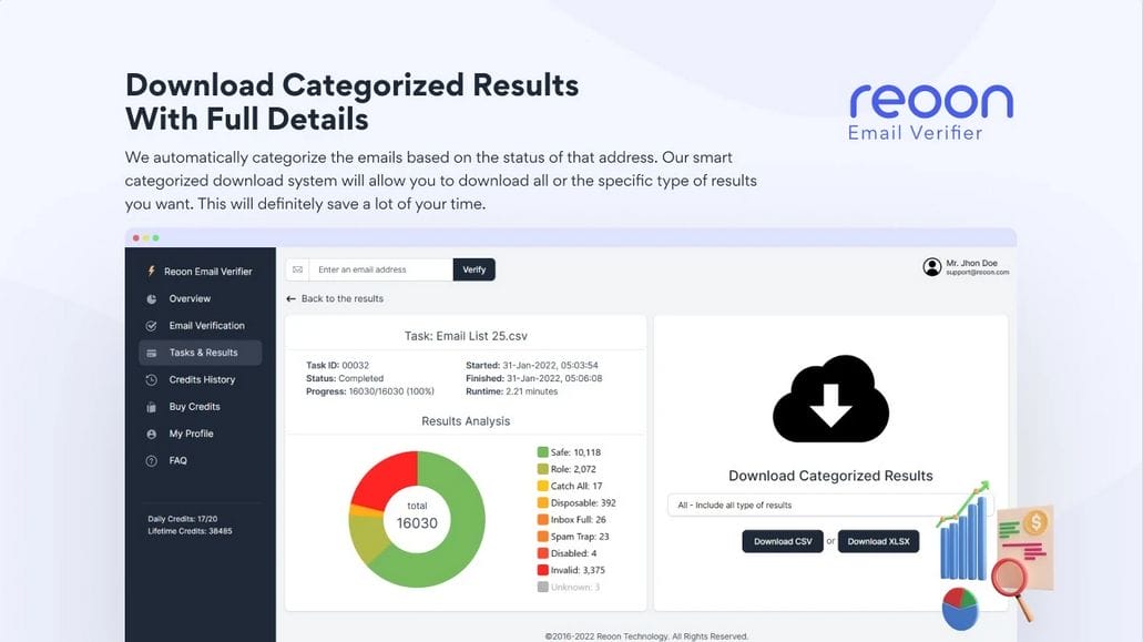 Reoon Email Verifier Lifetime Deal for $79 | Online Hosting Solutions